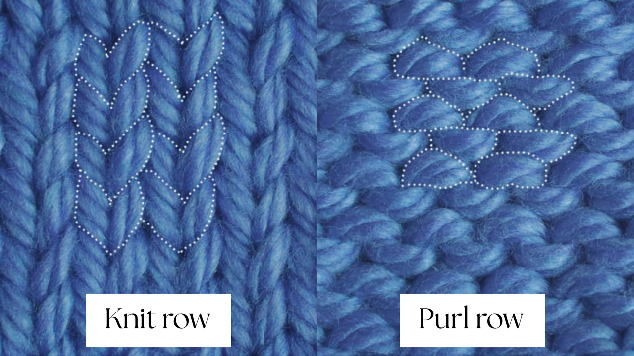 What Does Knit Row and Purl a Row Look Like: Easy Guide for Beginners ...