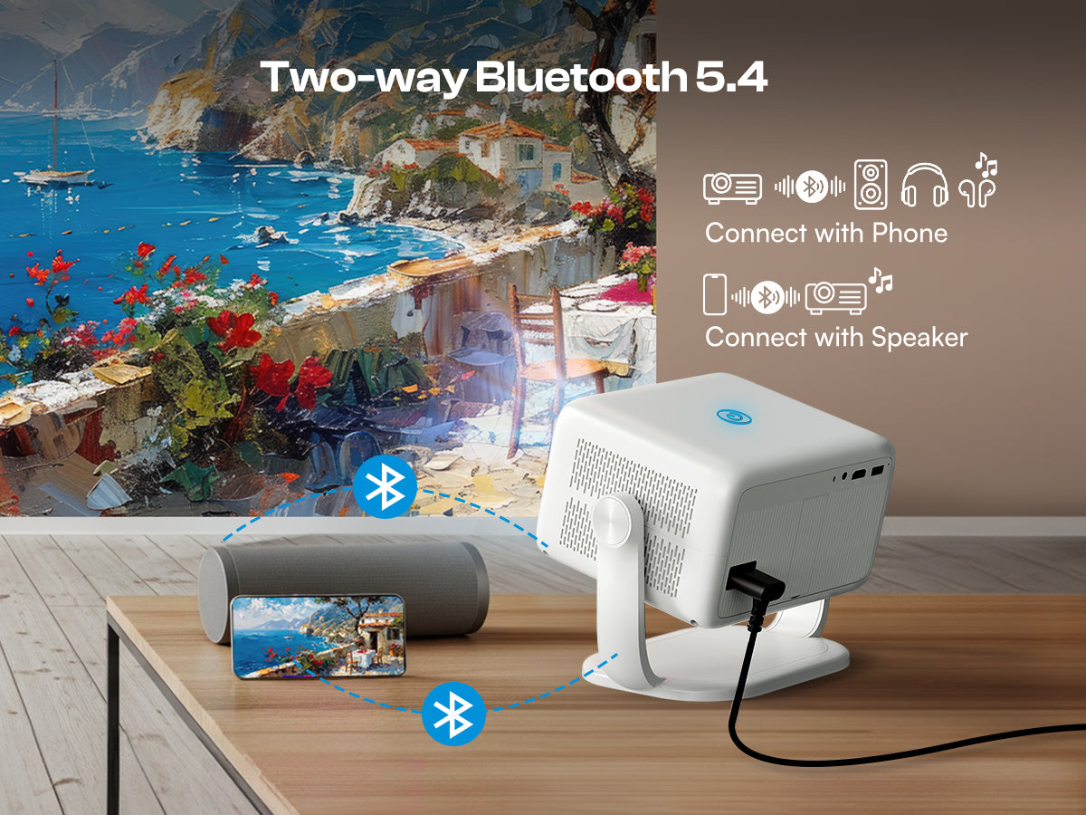 Caydo P3 Art Projector, Drawing Projector with Exclusive Art-Drawing ...