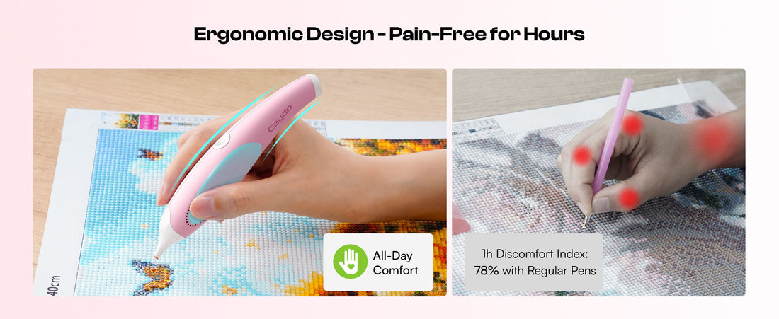 Electric Diamond Painting Pen – Ergonomic - Wireless, for DIY & Crafts ...
