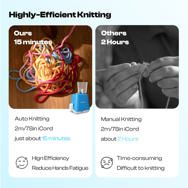 Electric i-Cord Knitting Tricotin Machine i1 Pro – Caydo