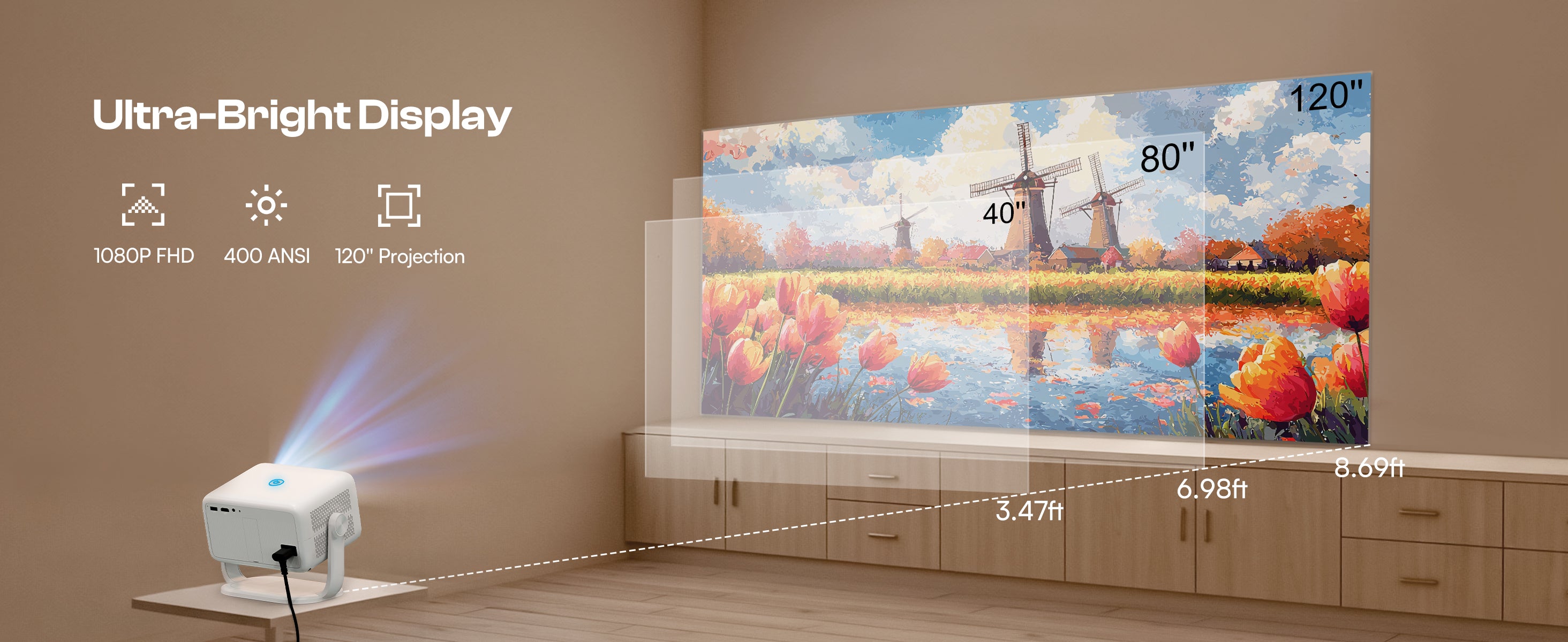 Caydo P3 Art Projector, Drawing Projector with Exclusive Art-Drawing ...